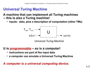 Introduction_to_computing_system_form_bits.ppt