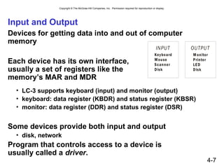 Chapter 4-The Von Neumann Model-PattPatel.ppt