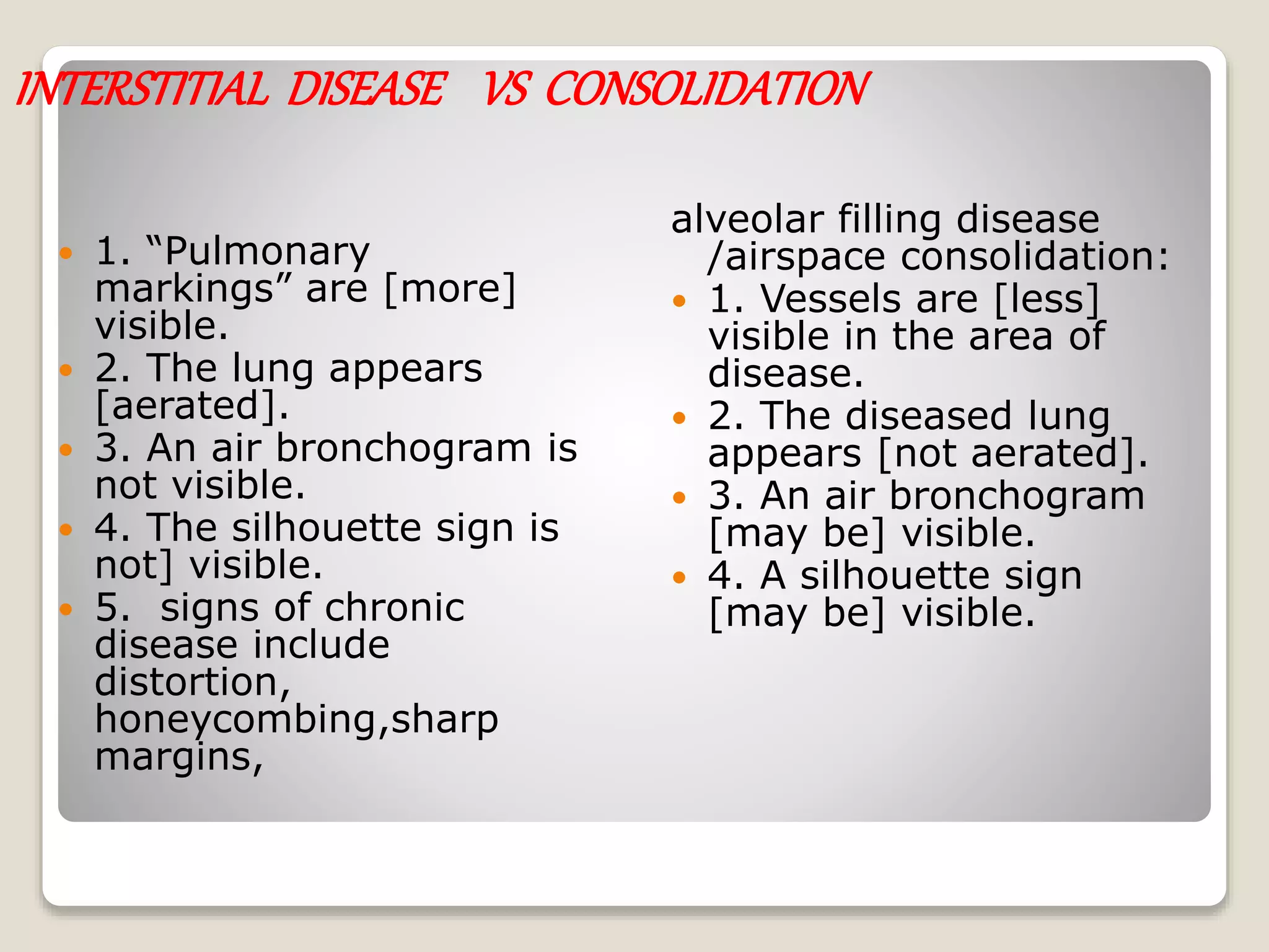 Patttern of lung disease on chest x ray | PPTX