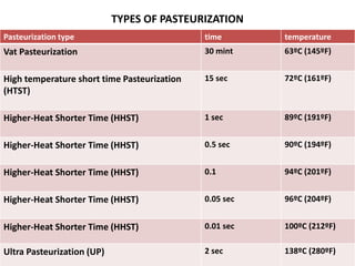 paturizarion.pptx