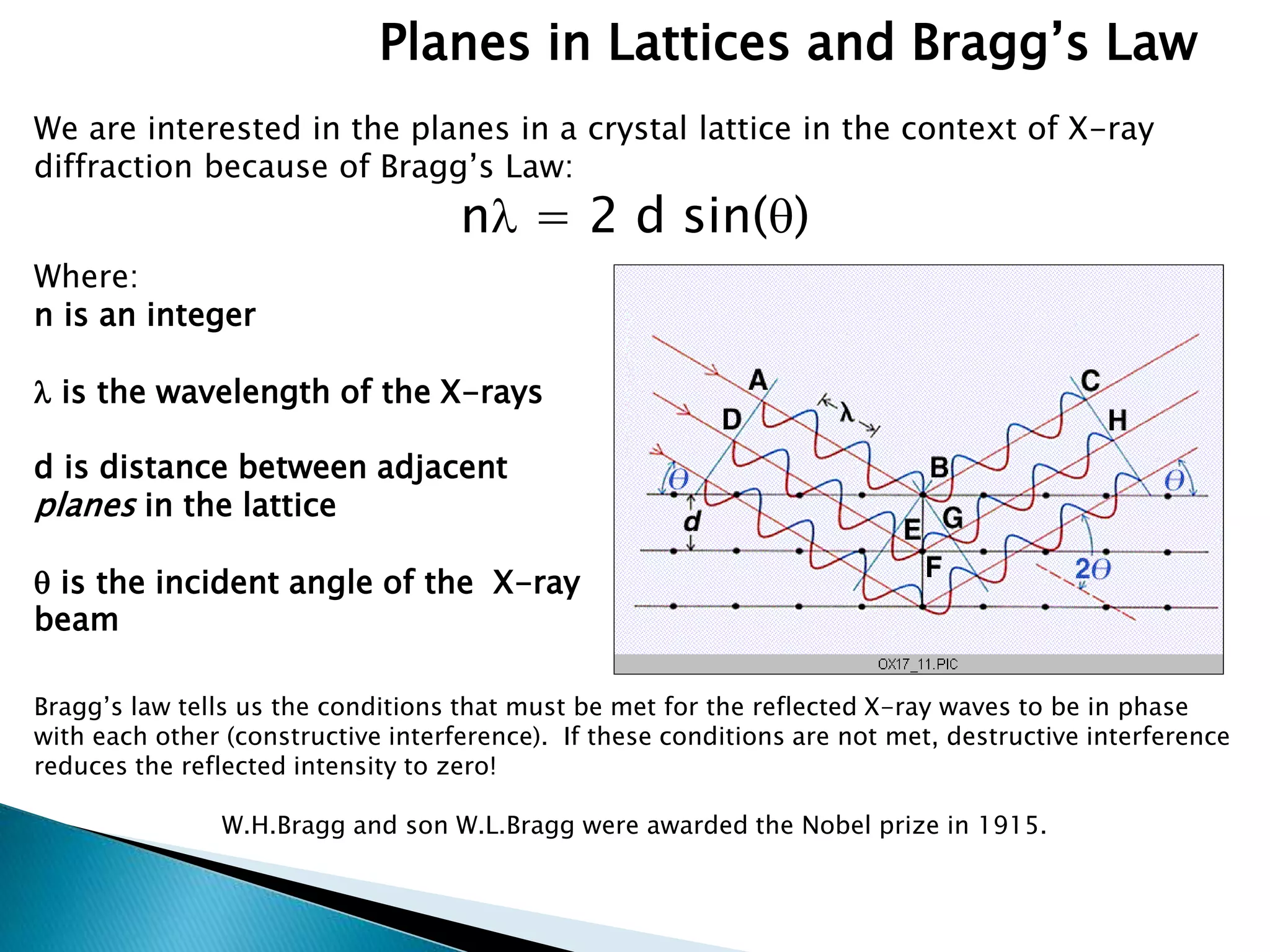 miller indices Patwa[[g | PPTX