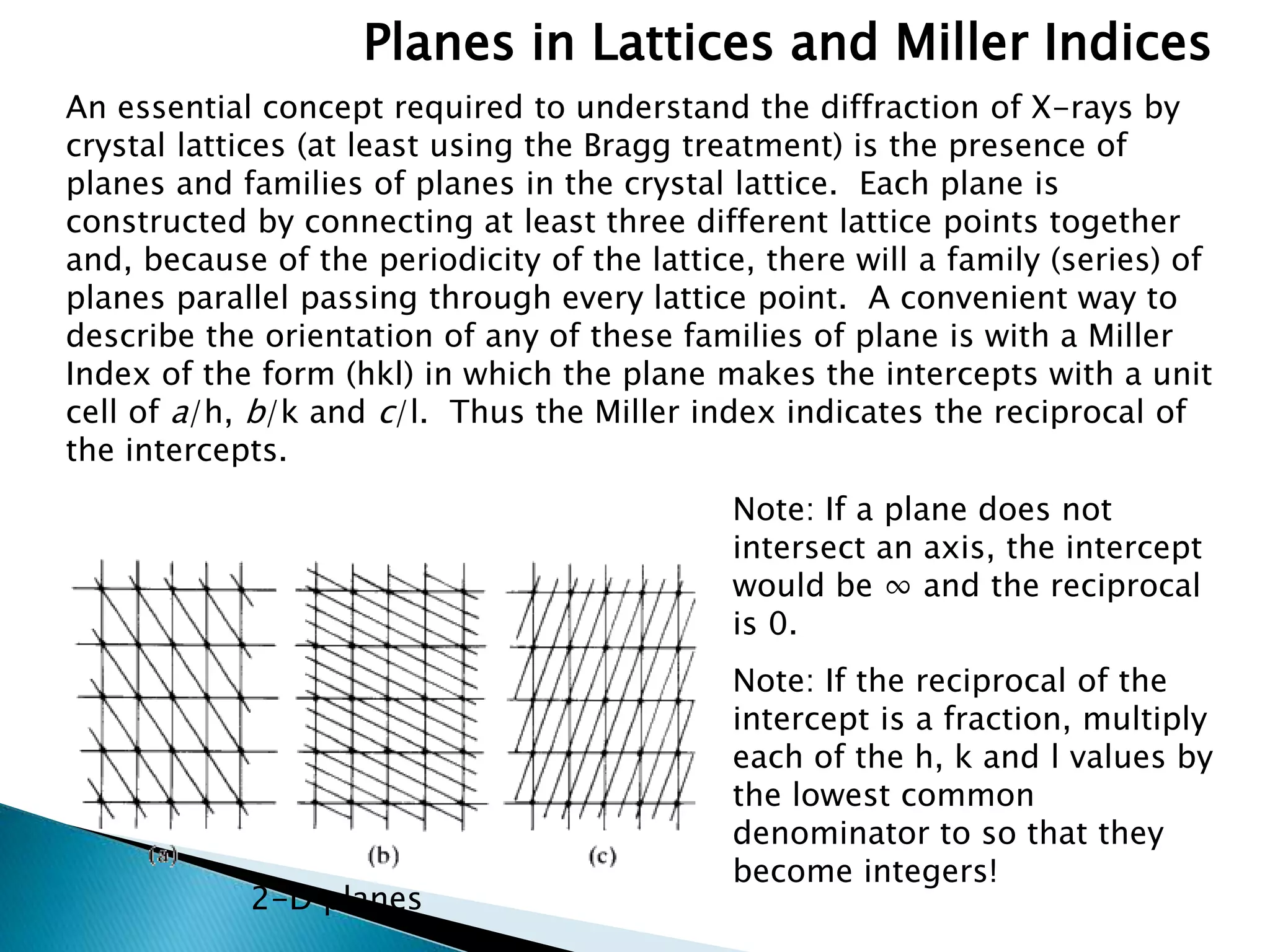 miller indices Patwa[[g | PPTX