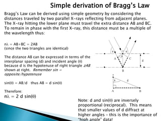 miller indices Patwa[[g | PPTX
