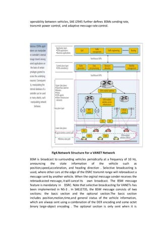 SOFTWARE DEFINED RADIO | DOCX