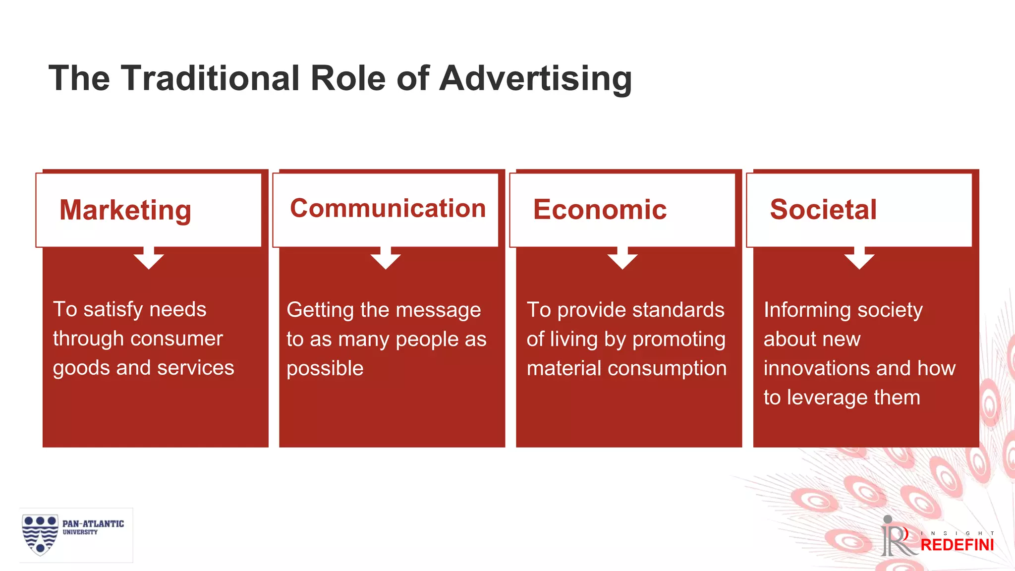 PAU - The Role of Advertising.ppt.pptx