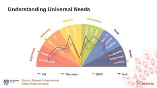 PAU - The Role of Advertising.ppt.pptx
