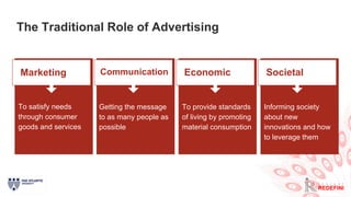 PAU - The Role of Advertising.ppt.pptx