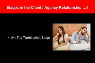 Effective Clients Relationship Management | PPT