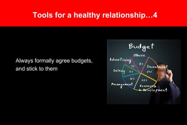 Effective Clients Relationship Management | PPT | Advertising Industry ...