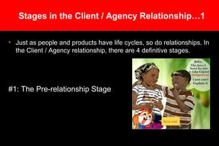 Effective Clients Relationship Management | PPT
