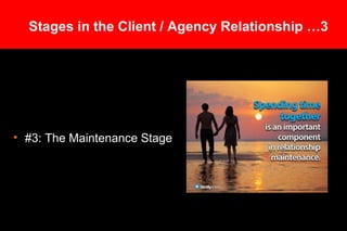 Effective Clients Relationship Management | PPT