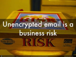 Paubox encrypted email | PPT