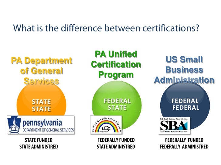 PA UCP DBE rev.5.2012