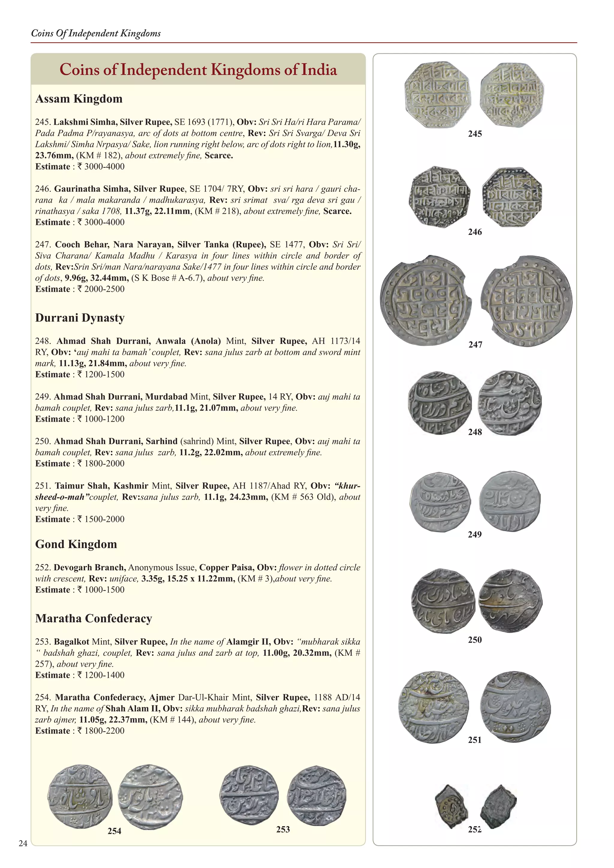 MarudharArts Coins Auction18 - Sell Old Indian Coins | Republic India ...