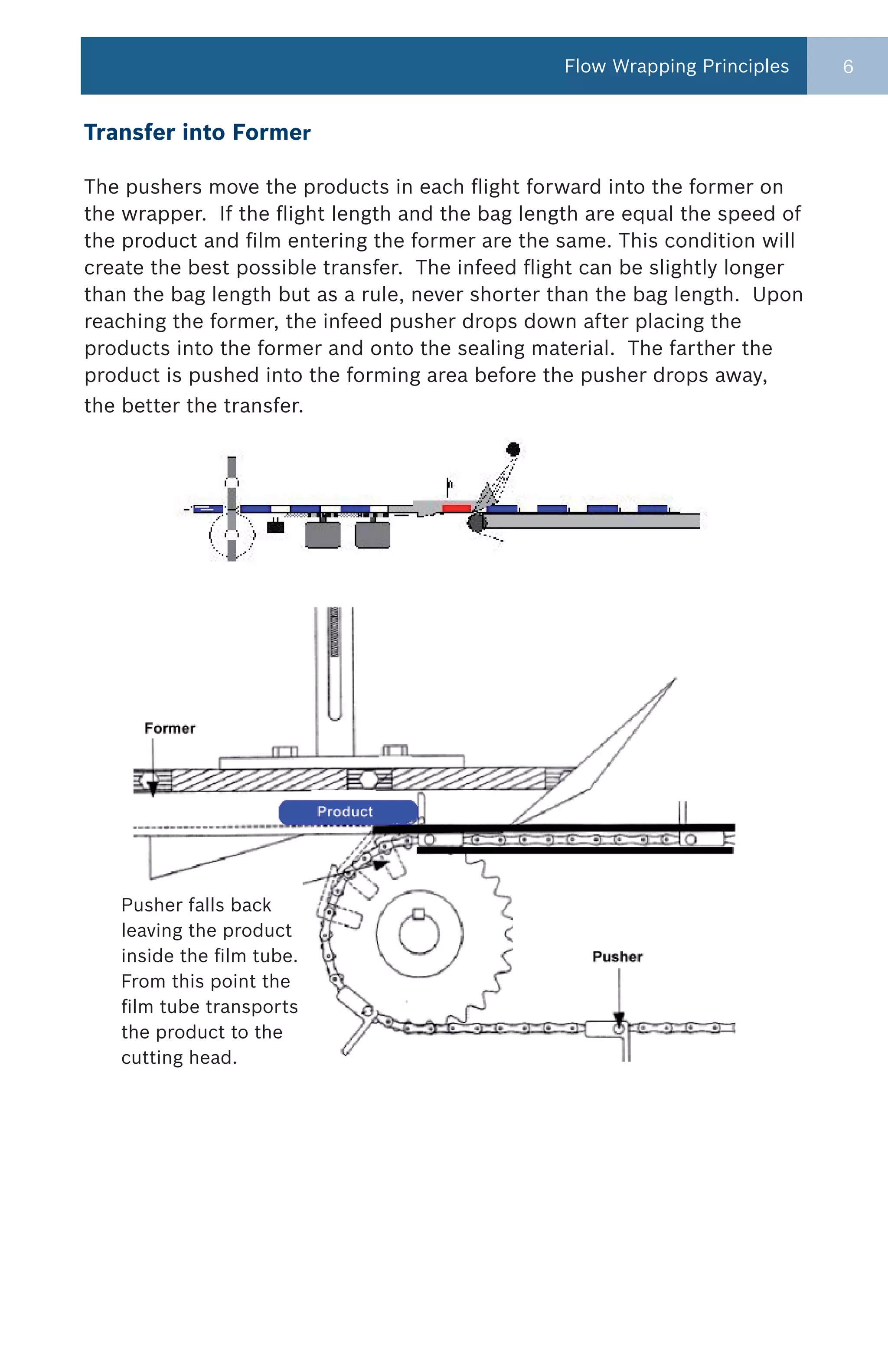 Bosch Guide to Flow Wrapping | PDF
