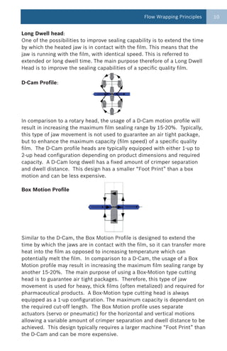 Bosch Guide to Flow Wrapping | PDF