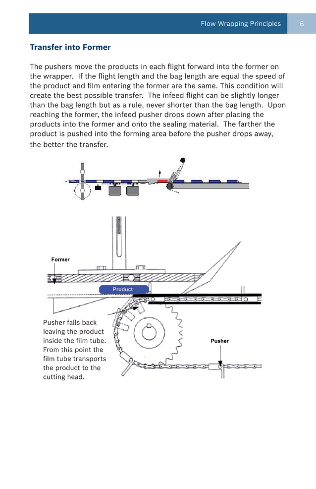 Bosch Guide to Flow Wrapping | PDF