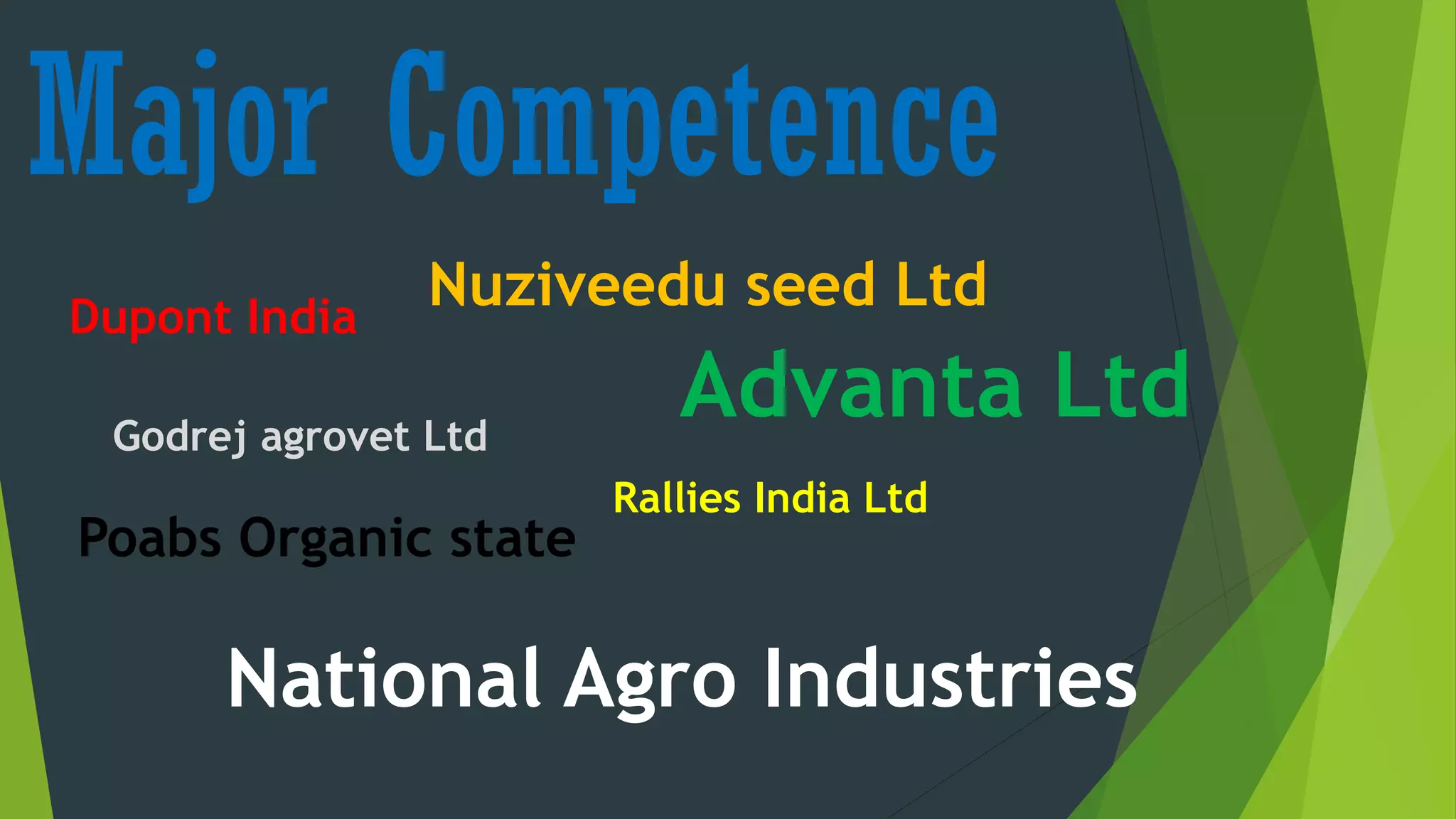 Paudha - A step towards greenery | PPT