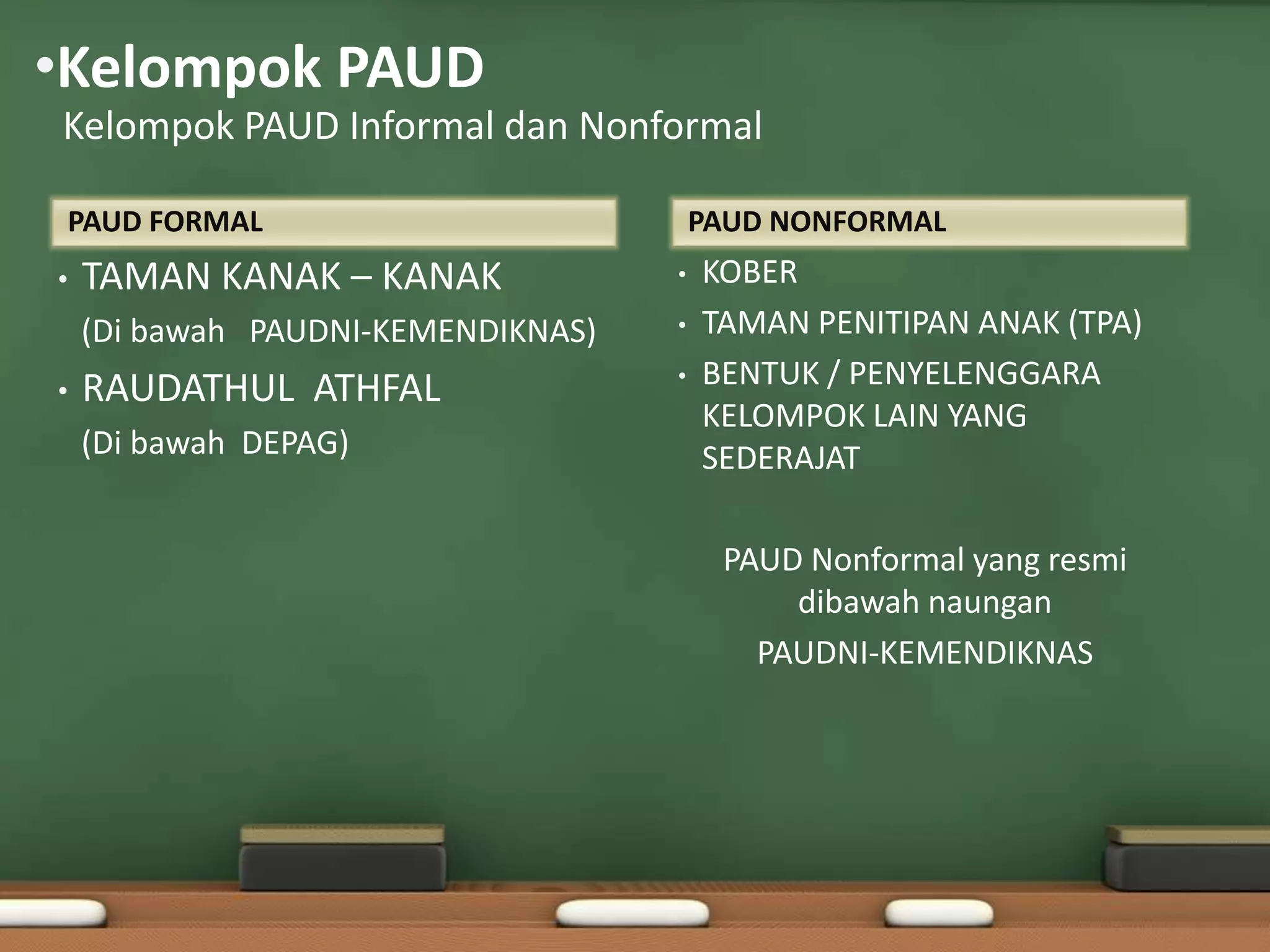 Paud Terpadu Suka Haji | PPTX