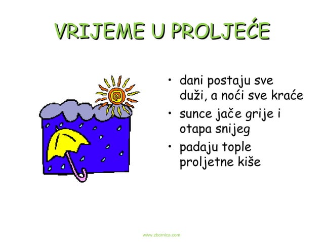 Paukovic proljece | PPS