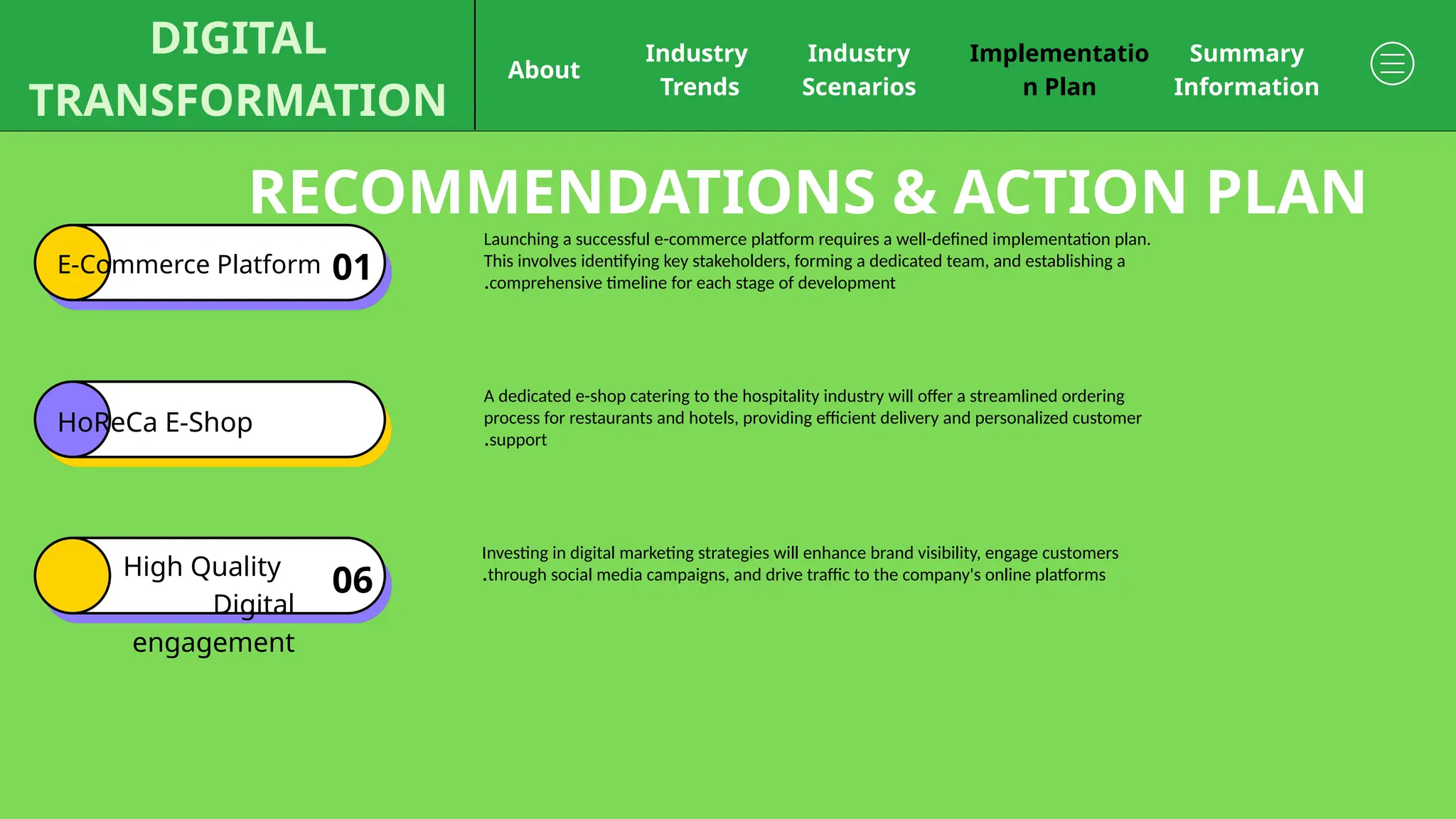 Paukstynass digital transformations.pptx