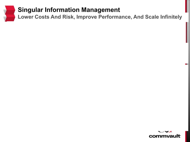 SureSkills - Introducing Simpana 10 Features | PPT