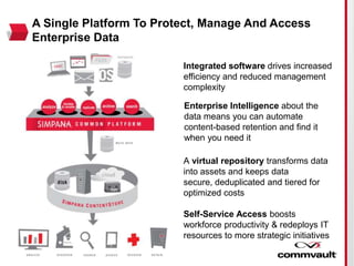SureSkills - Introducing Simpana 10 Features | PPT