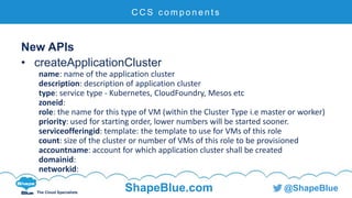Paul Angus - CloudStack Container Service | PPT