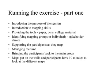 The Power Of Local Community Relations | PPT