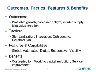 Paul Lord, Gartner – “From Out-Sourcing to Optimization: Making Sense ...