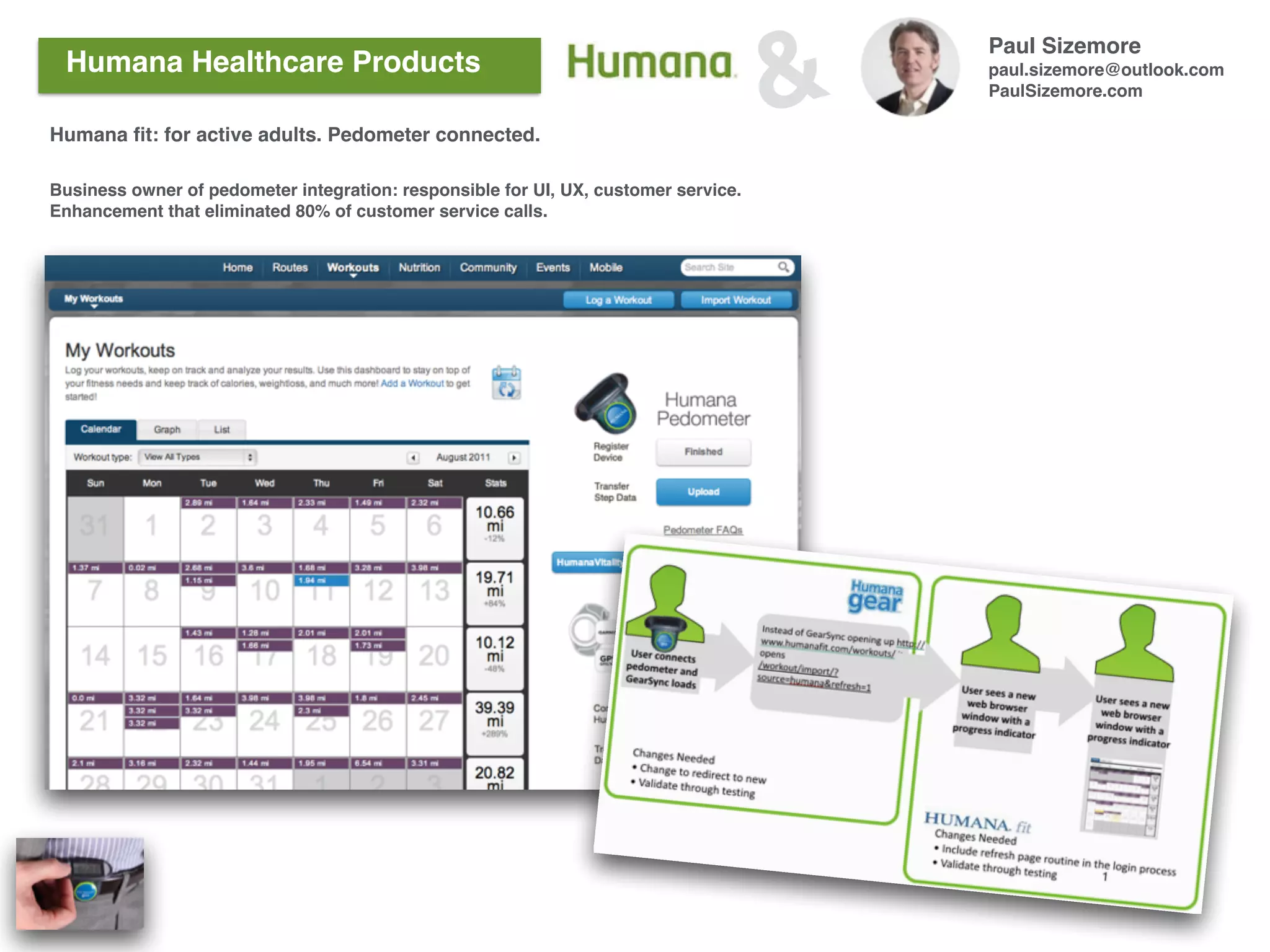 Humana Pedometer Product Portfolio | PPT | Free Download