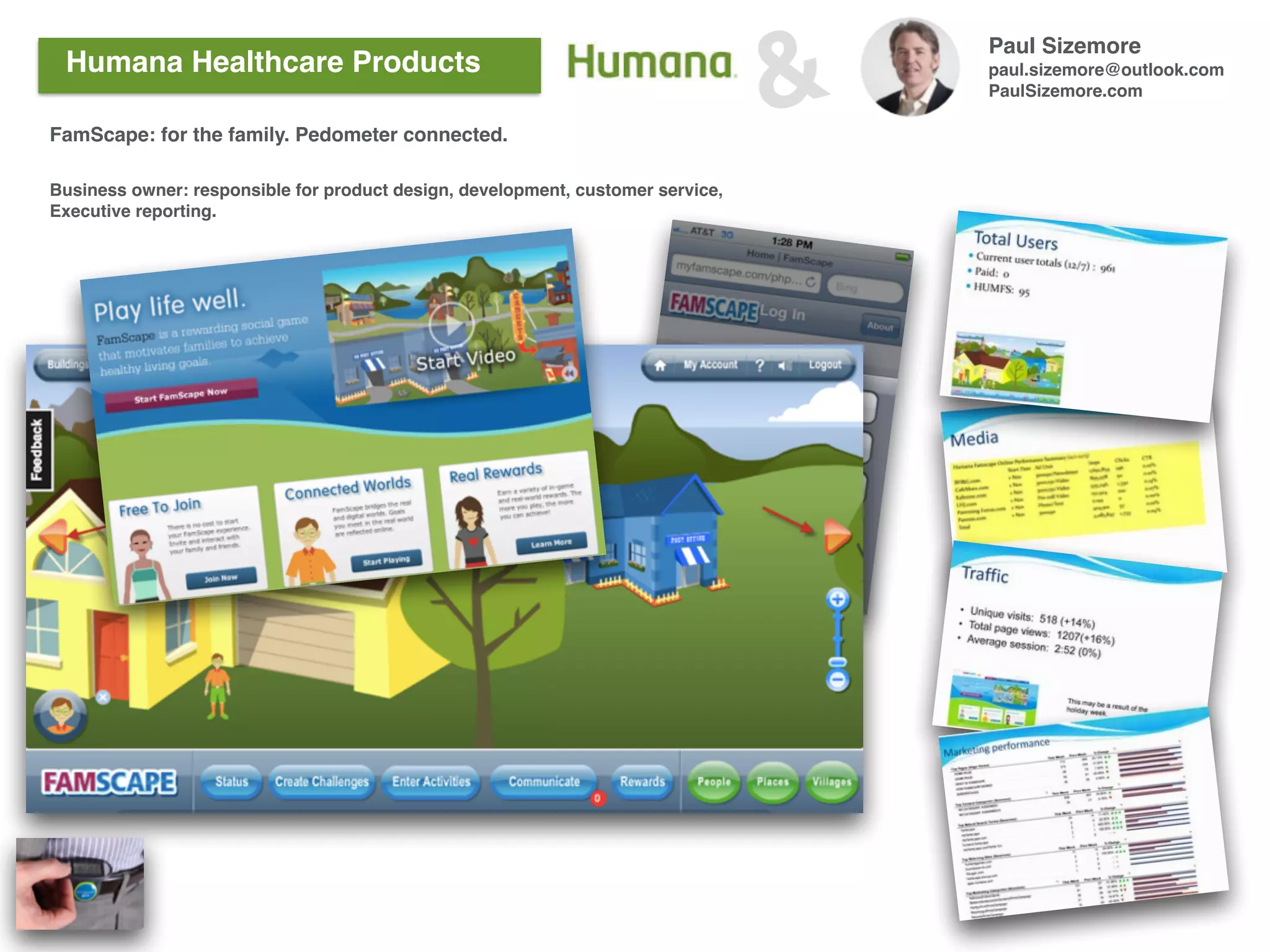 Humana Pedometer Product Portfolio | PPT | Free Download