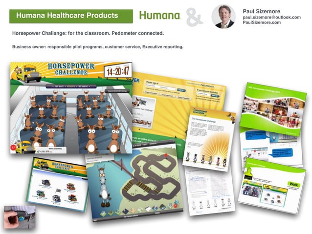 Humana Pedometer Product Portfolio | PPT
