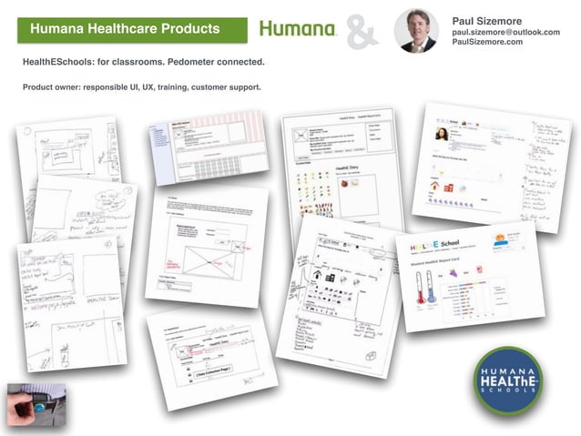 Humana Pedometer Product Portfolio | PPT | Free Download