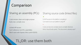 Windows 8 and Phone App Development | PPTX | Computer Software and ...