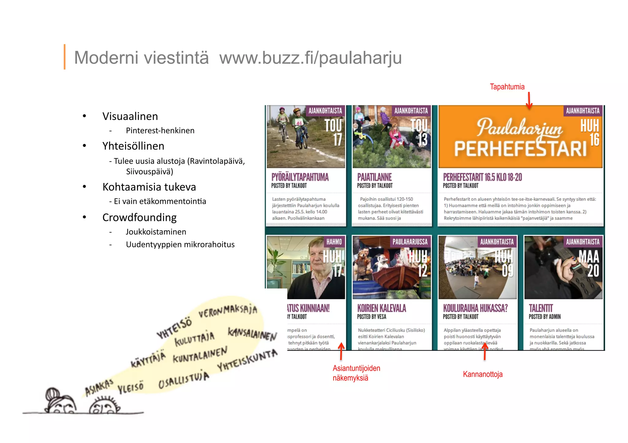 Paulaharjun koulun VTK 2013 | PPT