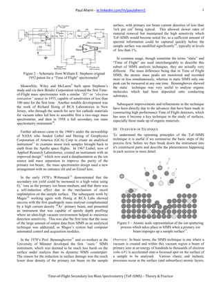 Paul Ahern - Time of Flight Secondary Ion Mass Spectroscopy [ToF-SIMS ...