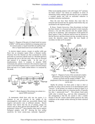 Paul Ahern - Time of Flight Secondary Ion Mass Spectroscopy [ToF-SIMS ...