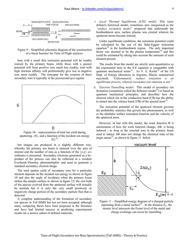 Paul Ahern - Time of Flight Secondary Ion Mass Spectroscopy [ToF-SIMS ...