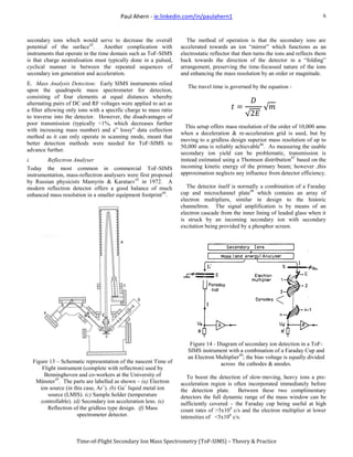 Paul Ahern - Time of Flight Secondary Ion Mass Spectroscopy [ToF-SIMS ...