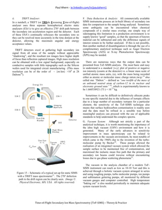 Paul Ahern - Time of Flight Secondary Ion Mass Spectroscopy [ToF-SIMS ...
