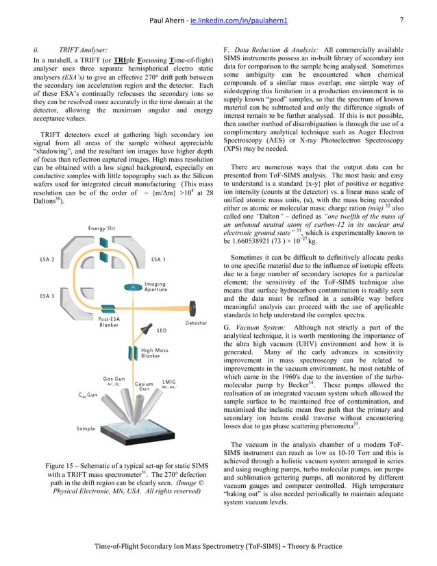 Paul Ahern - Time of Flight Secondary Ion Mass Spectroscopy [ToF-SIMS ...