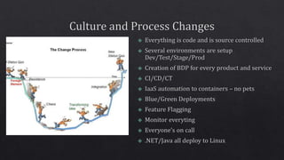 Paul Birkbeck - DevOps: What's the Big Deal - Ward Tech Talk - October 2019 | PPT