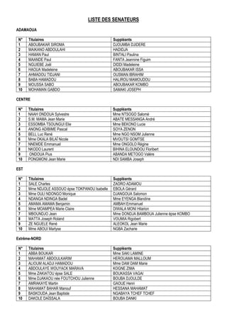 Paul Biya - Cameroun - Liste des Sénateurs du Cameroun | PDF
