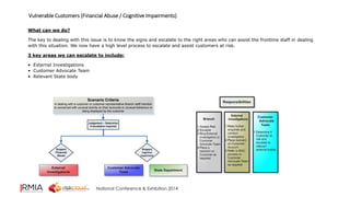 Vulnerable Customers | PPTX