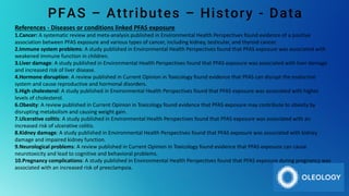 PFAS NOW HAS AN EXPIRY DATE: SMART SOLUTIONS FOR WATER INFRASTRUCTURE | PDF