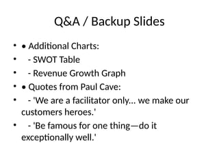 Paul_Cave_BridgeClimb_Case_Study_Expanded.pptx