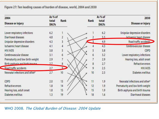 Intermission 2: Paul Chinnock | PPT