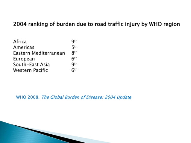Intermission 2: Paul Chinnock | PPT