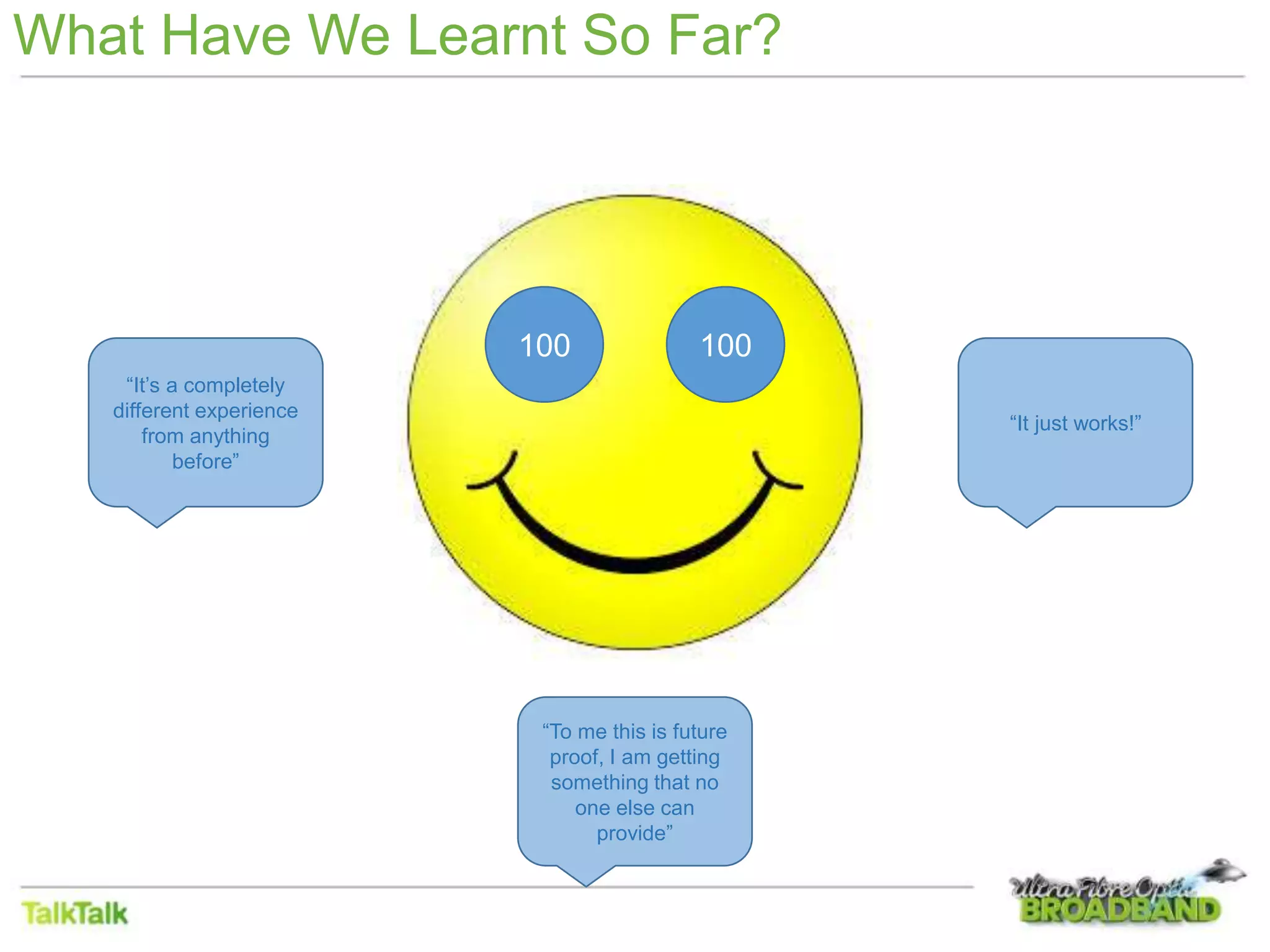 Paul Crane - TalkTalk | PPT